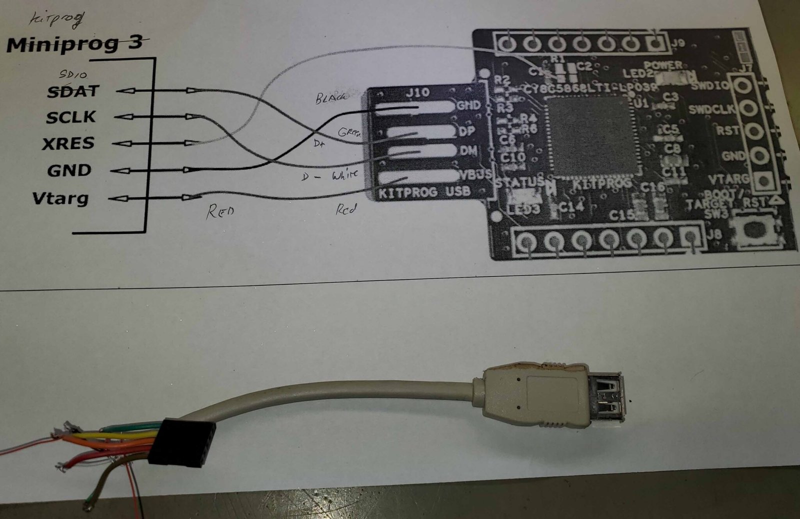 CY8CKit-059, fw-loader, KitProg, KitProg2, KitProg3, Ugh. – SoC Maker