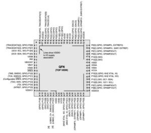 PSOC5LP 5 Volts to 3.3 Volts Or Less – SoC Maker